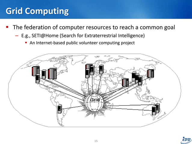 Notes On Evolution Of Analytic Scalabilityppt Cloud Computing Internet