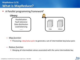 notes on Evolution Of Analytic Scalability.ppt