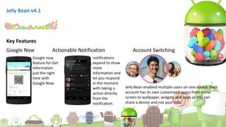 Evolution of android | PPTX