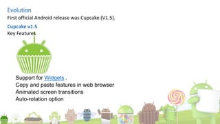 Evolution of android | PPTX