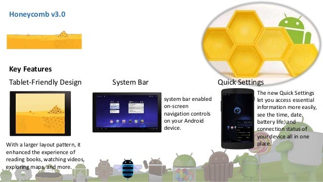 Evolution of android