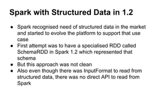 Evolution of apache spark | PDF