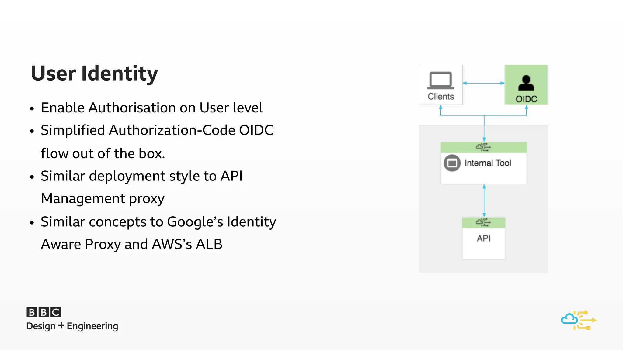 Evolution of API Management in the BBC | PDF | Cloud Computing | Internet