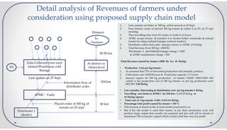 Evolution of APMC supply chain | PDF
