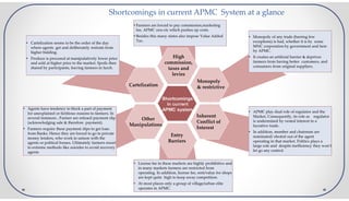 Evolution of APMC supply chain | PDF