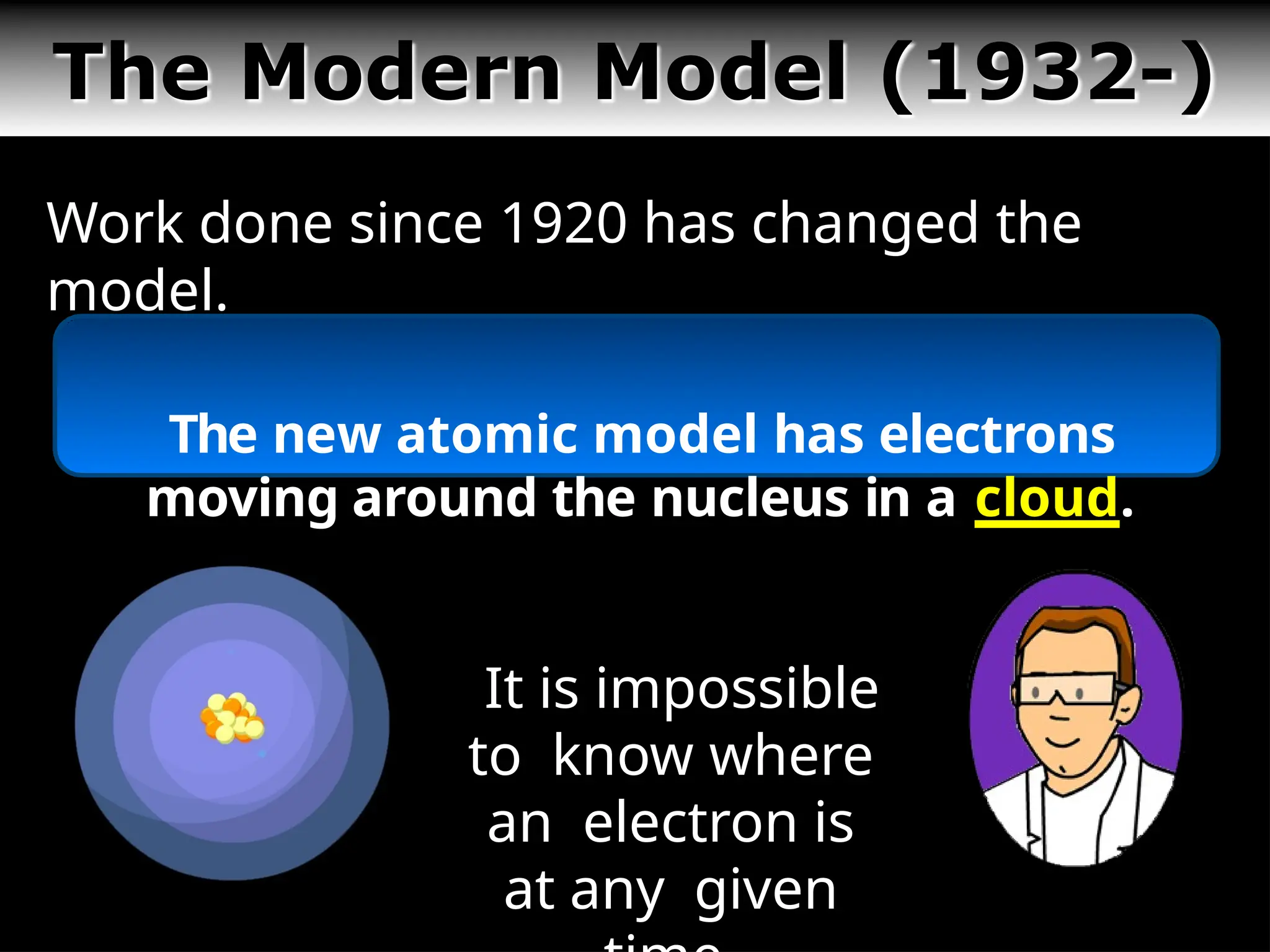 evolution of atomic model, secundary education | PPTX