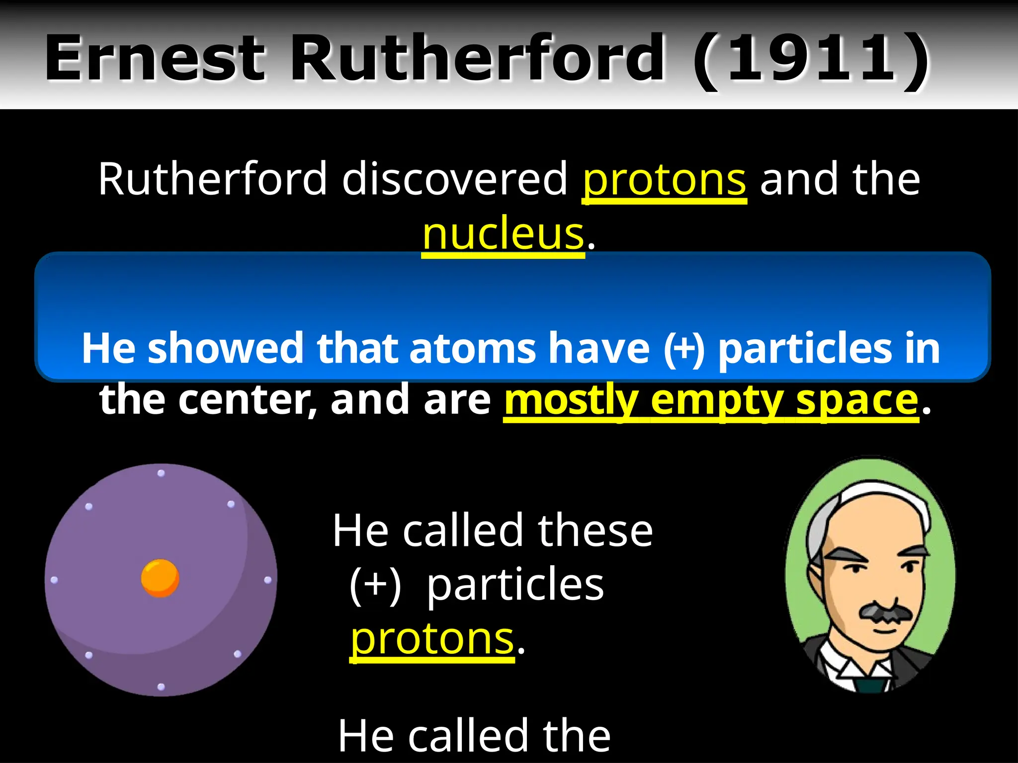 evolution of atomic model, secundary education | PPTX