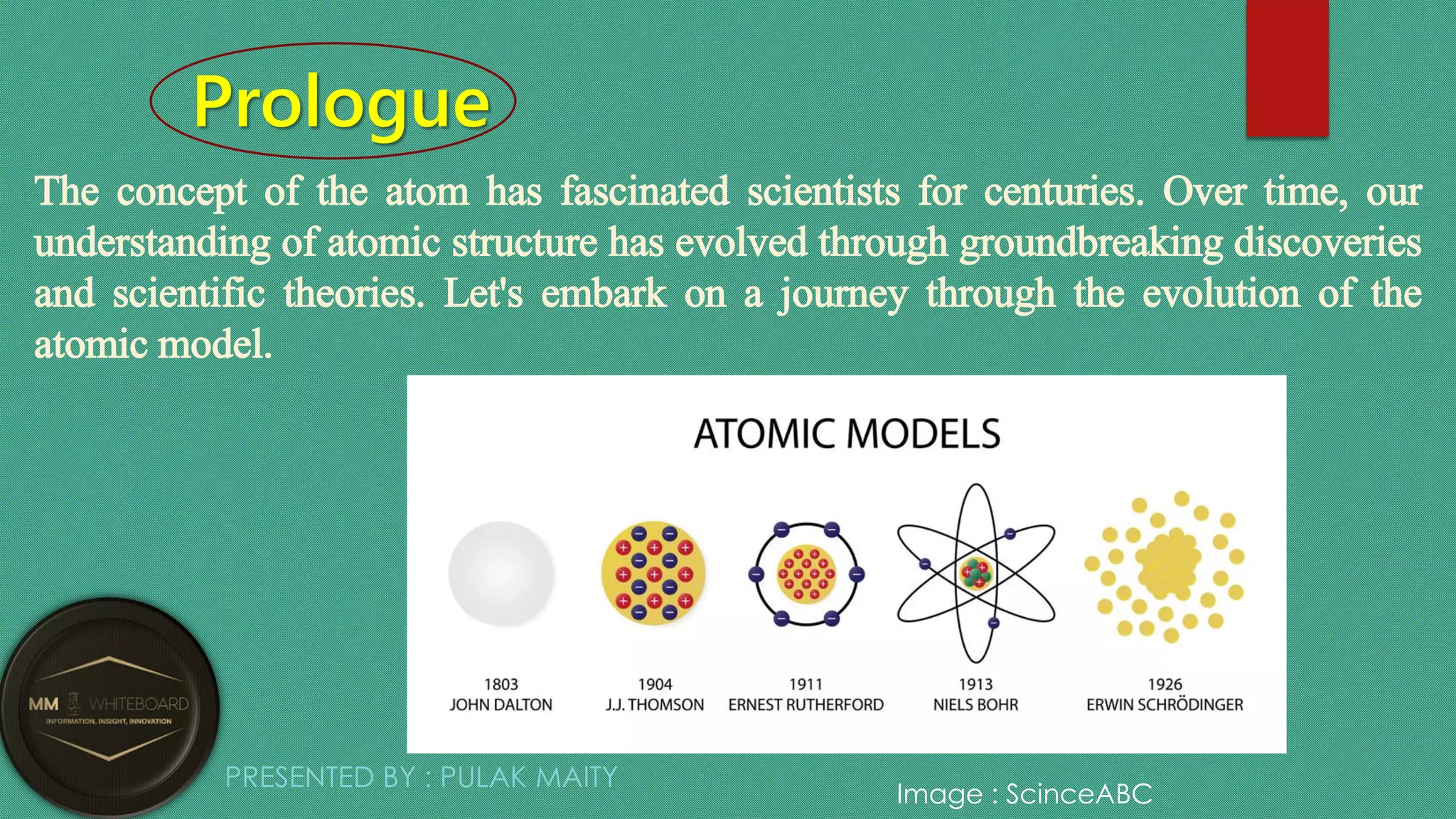 EVOLUTION OF ATOMIC MODELS .pdf