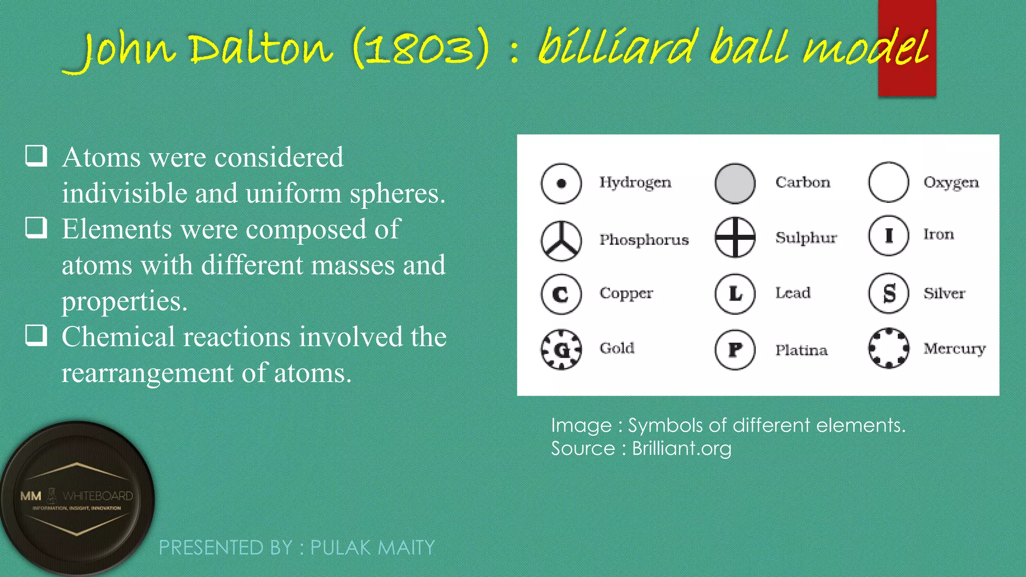 EVOLUTION OF ATOMIC MODELS .pdf