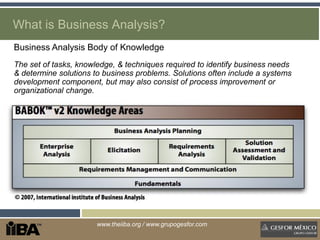 Evolution Of Ba 2009 Jun | PPT