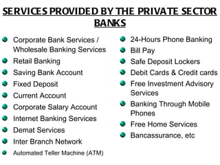 Evolution of banking | PPT