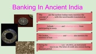 Evolution of Banking in India.pptx