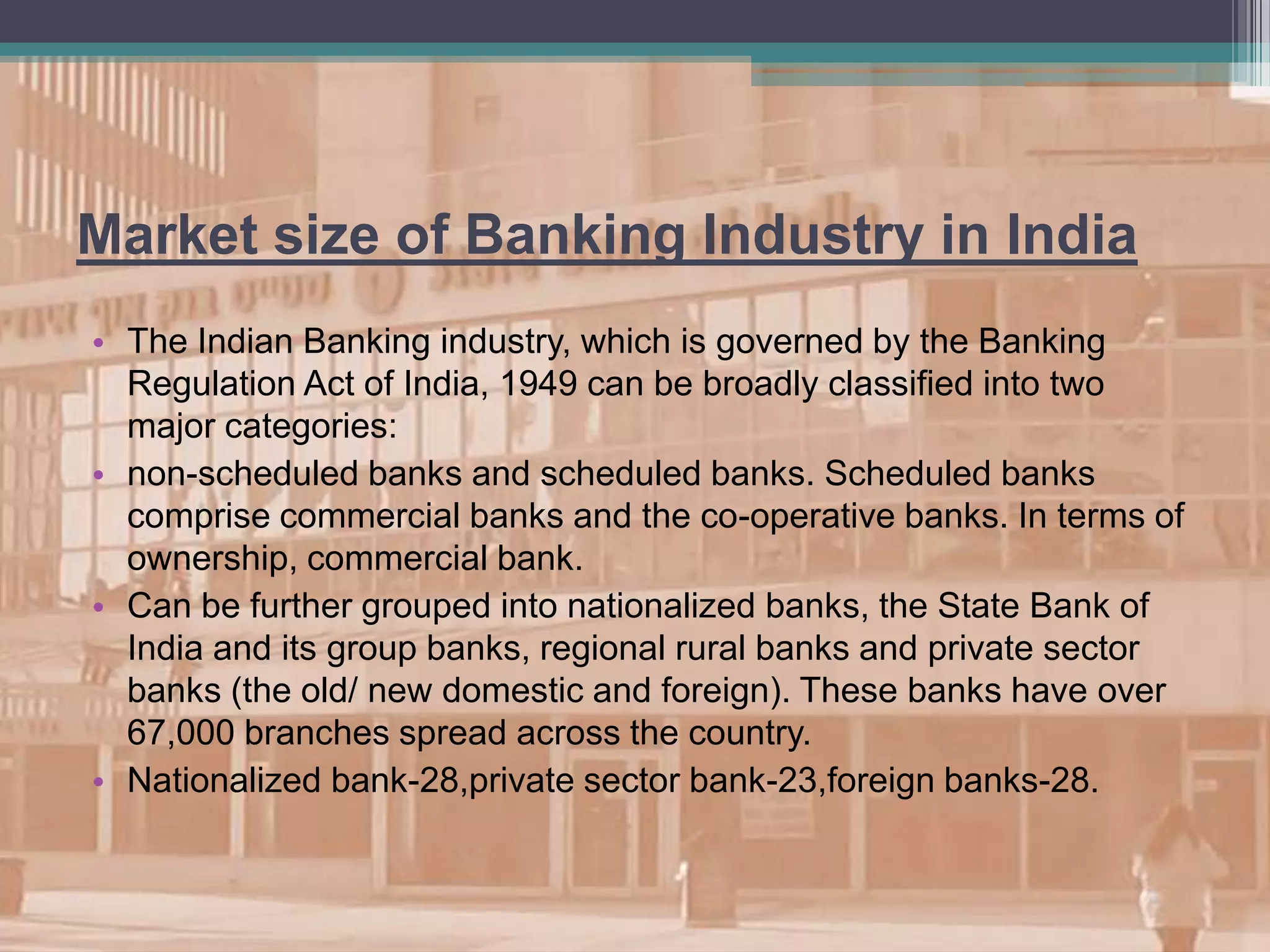 Evolution of bank in india | PPTX