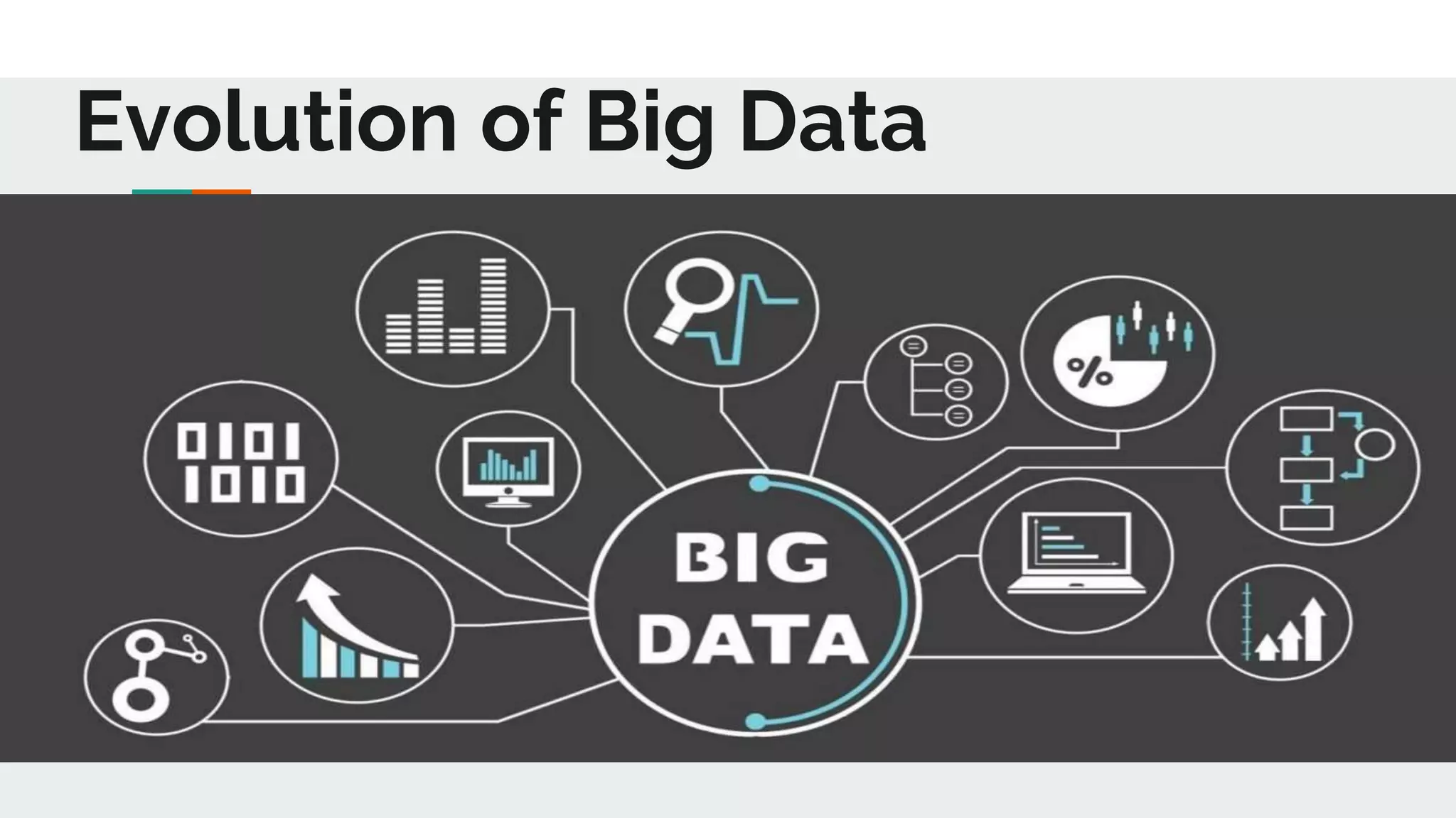 Evolution of big data | PPTX
