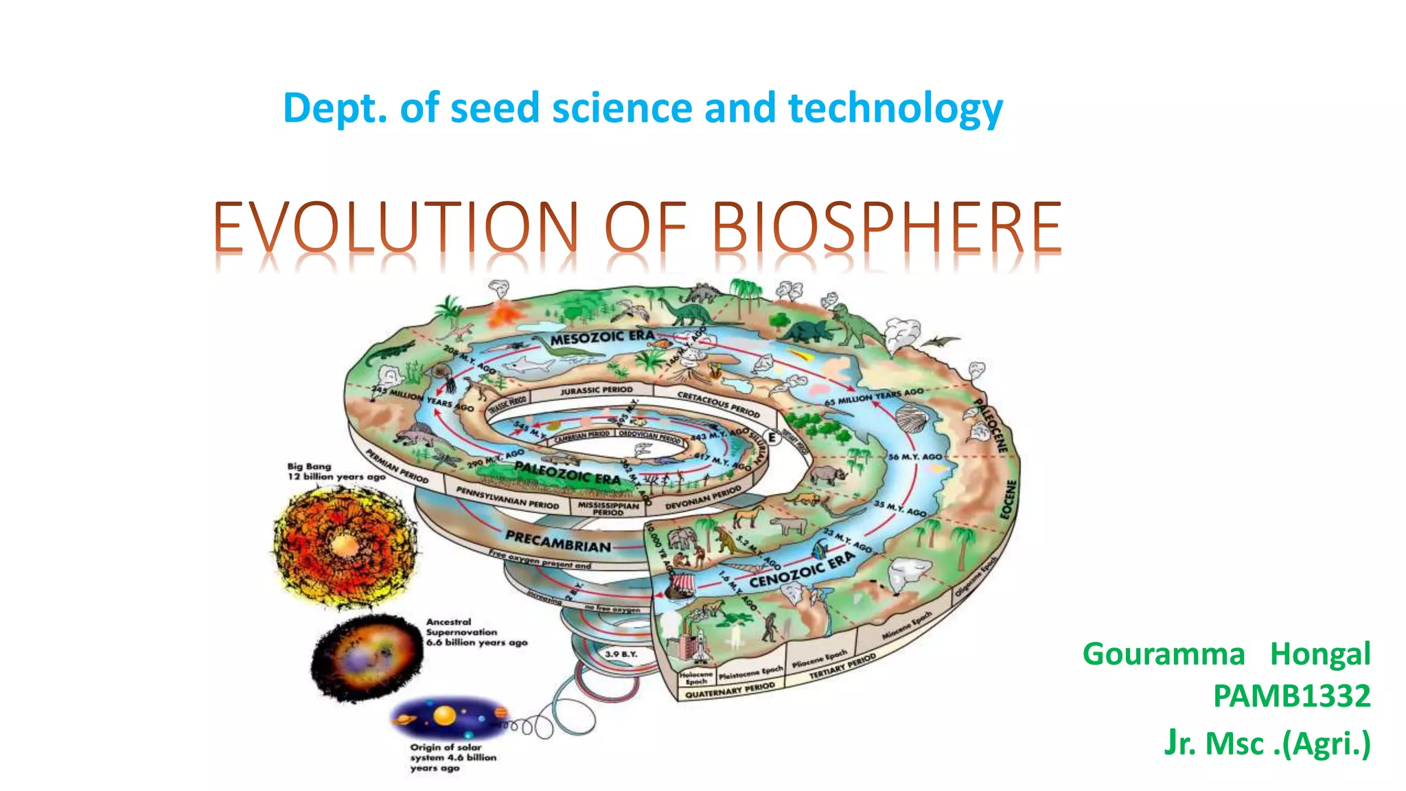 EVOLUTION OF BIOSPHERE -pptx | PPTX
