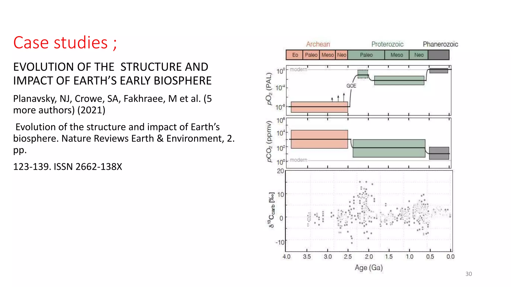 EVOLUTION OF BIOSPHERE -pptx | PPTX