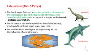 EVOLUTION OF BIOSPHERE -pptx | PPTX