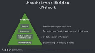 Evolution of blockchain protocols & Towards Mass Adoption | PPT