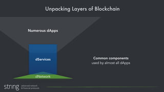Evolution of blockchain protocols & Towards Mass Adoption | PPT