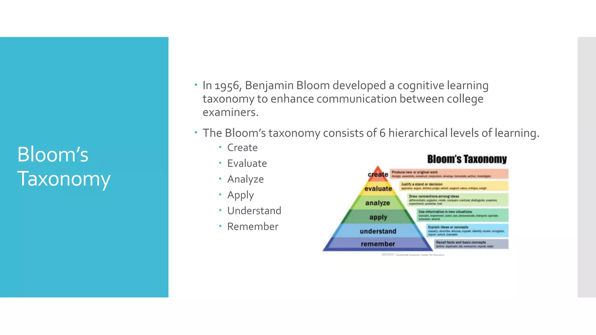 Evolution of bloom's taxonomy | PPTX