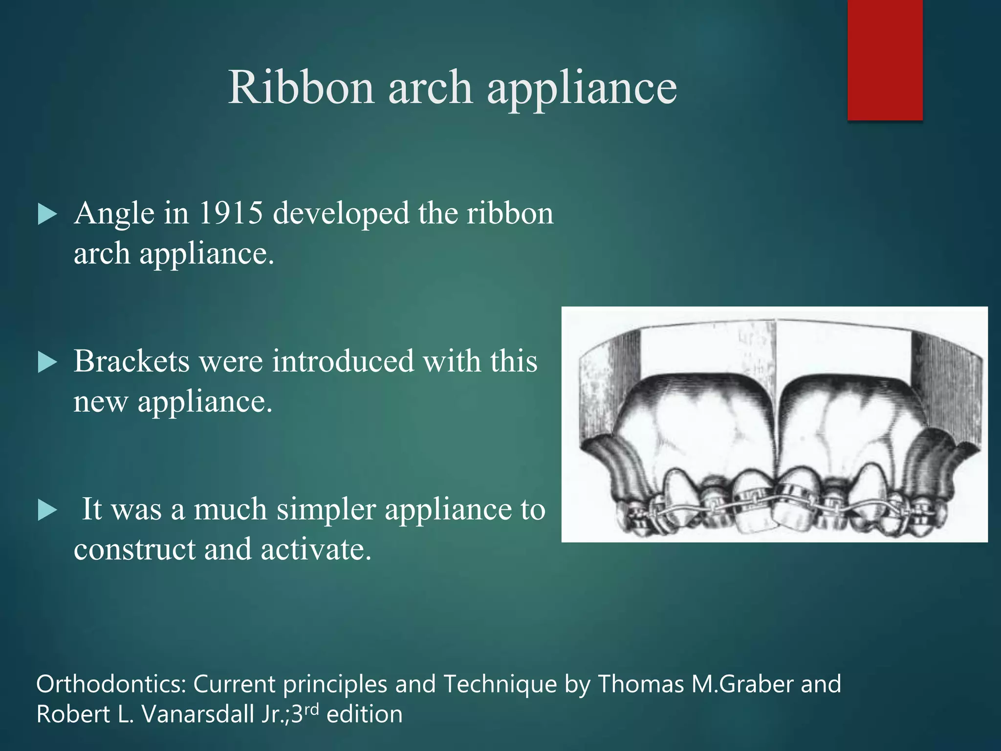 Evolution of brackets | PPTX