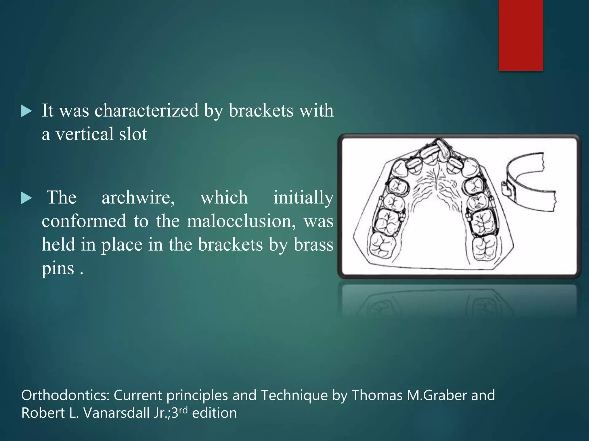 Evolution of brackets | PPTX