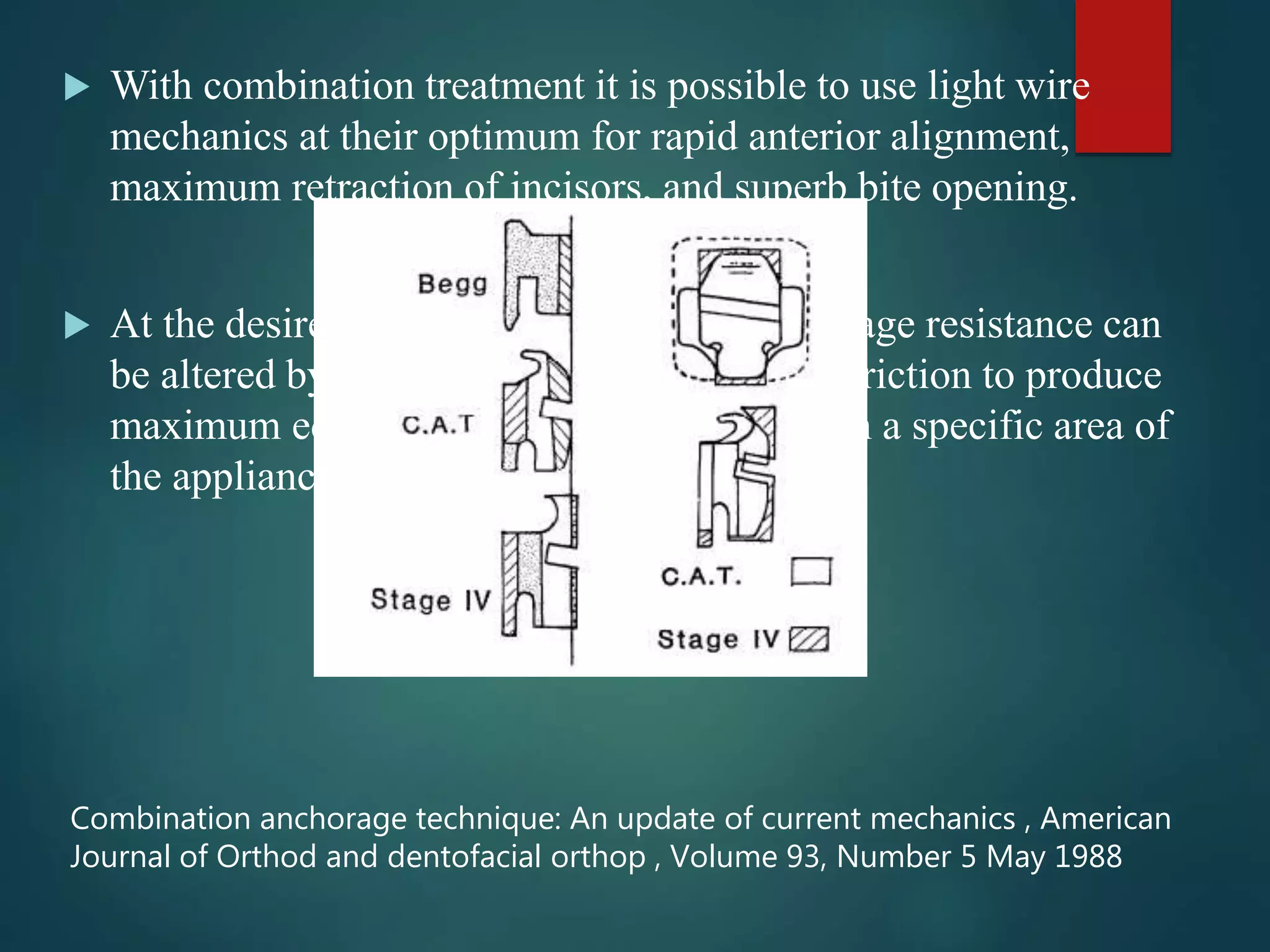 Evolution of brackets | PPTX