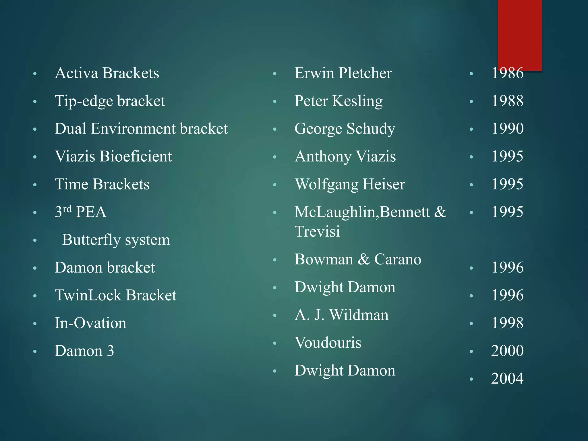 Evolution of brackets | PPTX