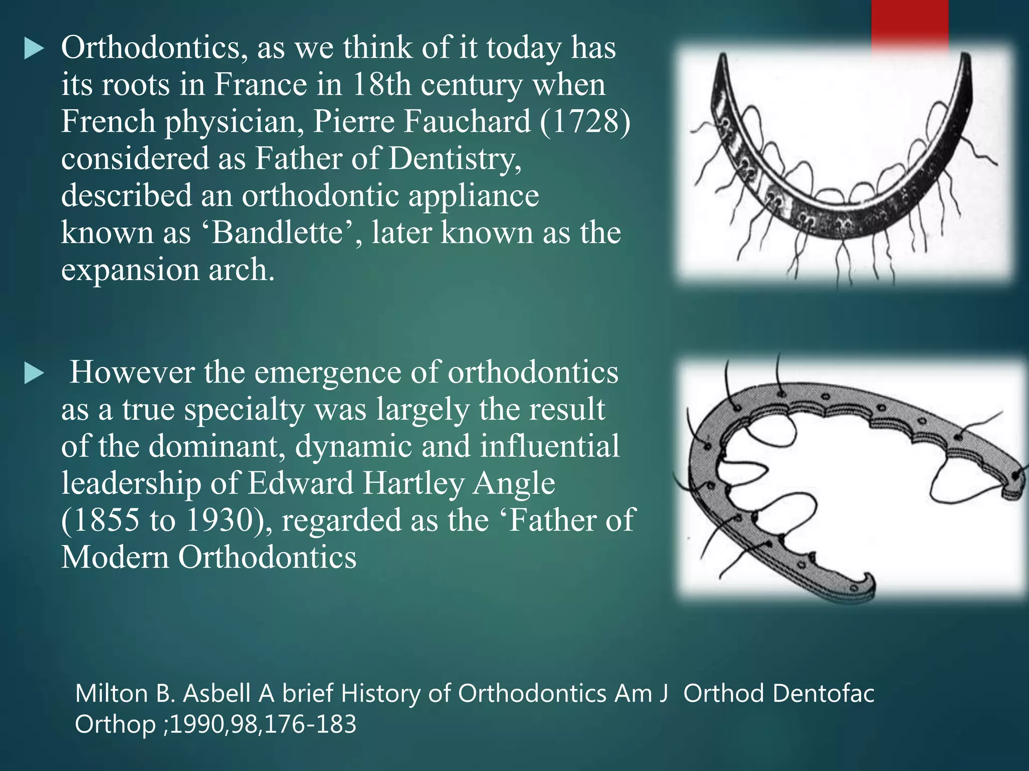 Evolution of brackets | PPTX
