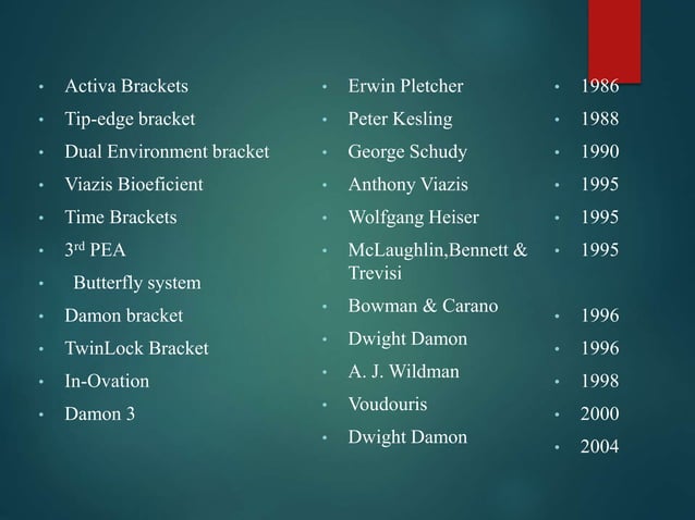 Evolution of brackets | PPTX