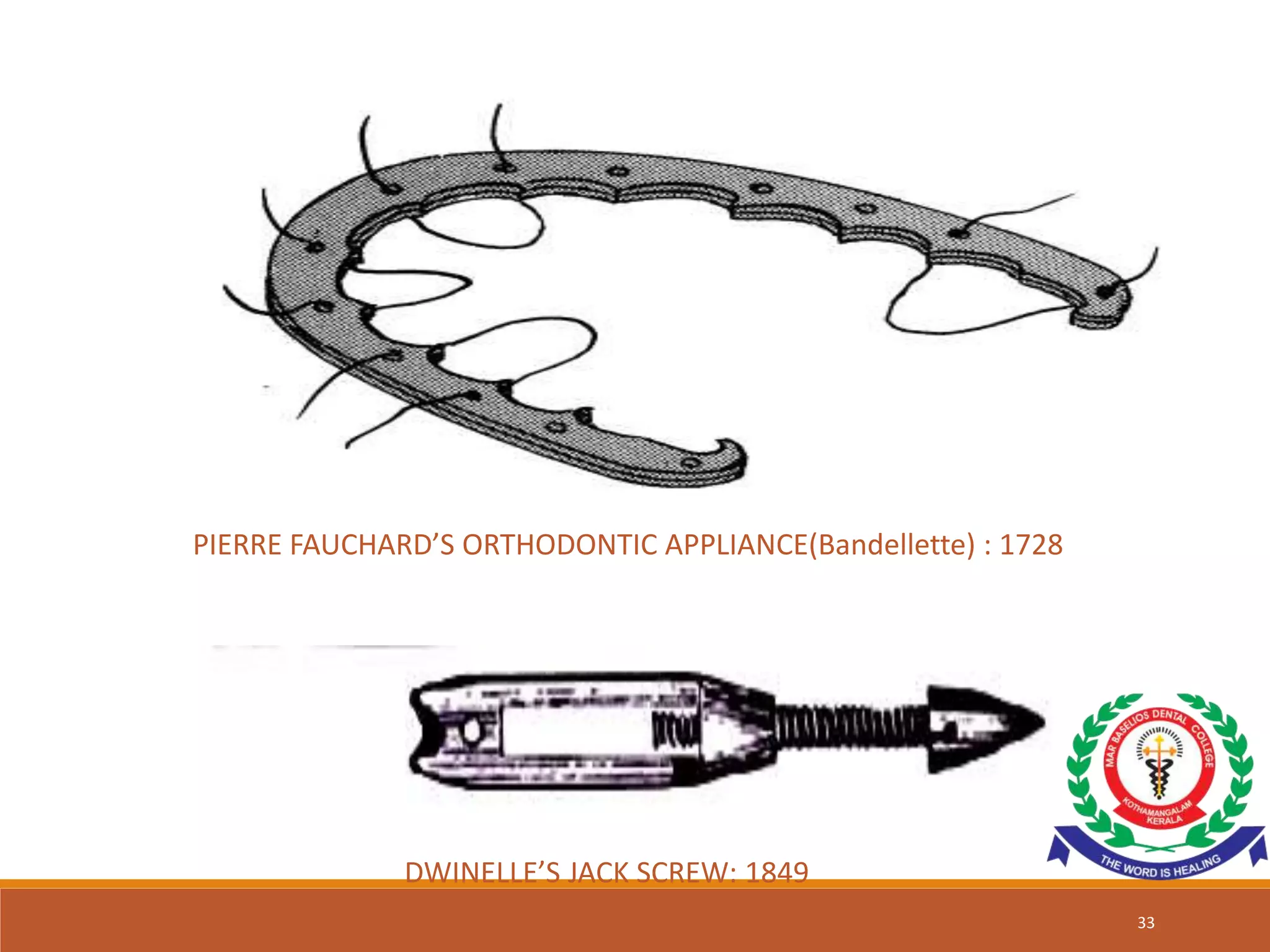 EVOLUTION OF BRACKETS.ppt