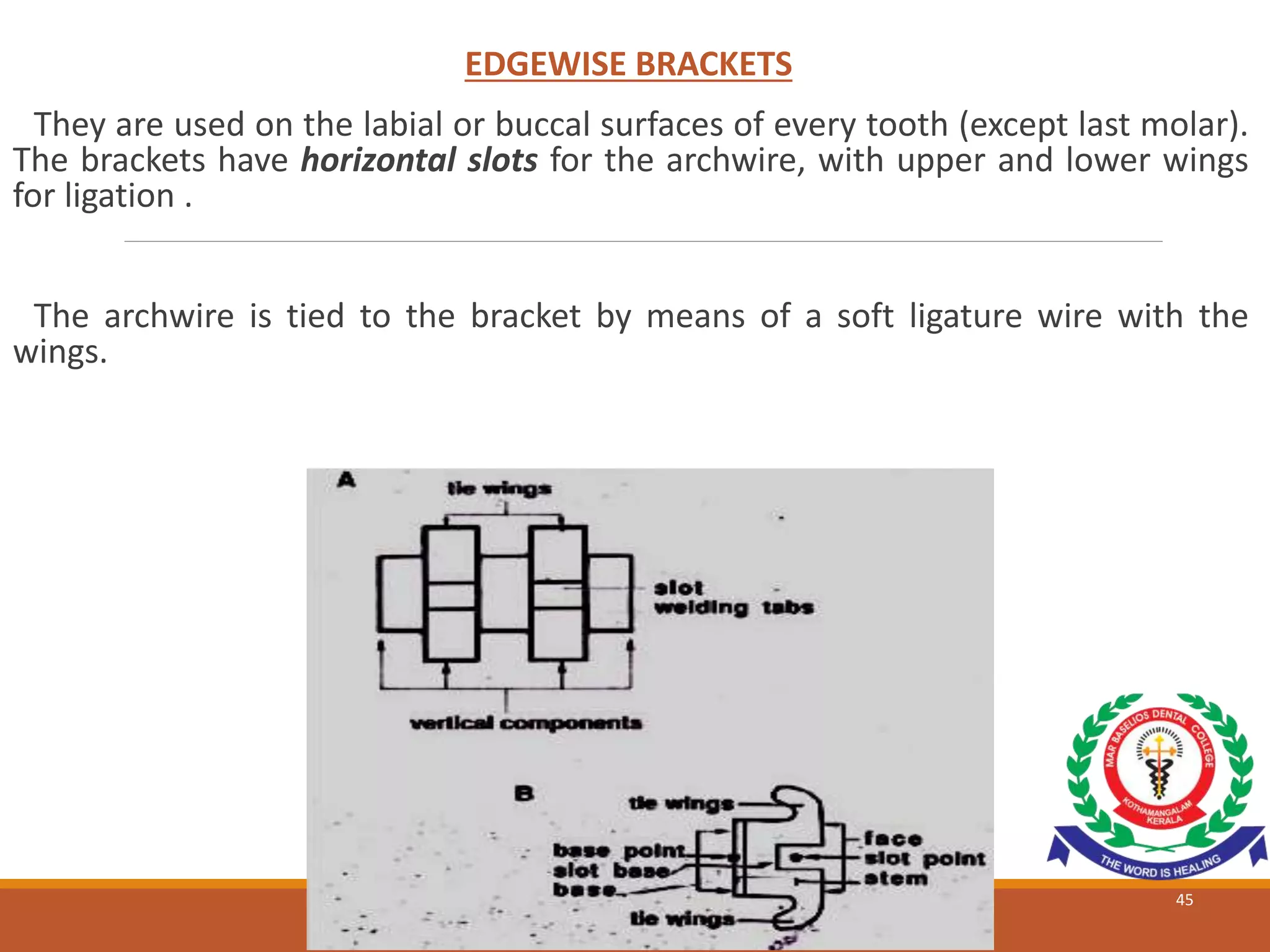 EVOLUTION OF BRACKETS.ppt