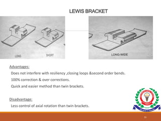 EVOLUTION OF BRACKETS.ppt