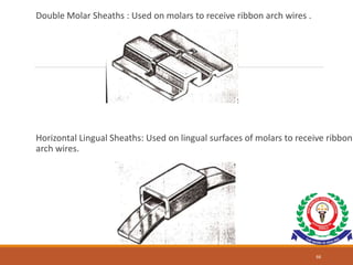 EVOLUTION OF BRACKETS.ppt