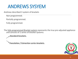 EVOLUTION OF BRACKETS.ppt