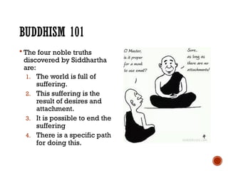 Evolution of Buddhism from Theravada to Vajrayana.pptx