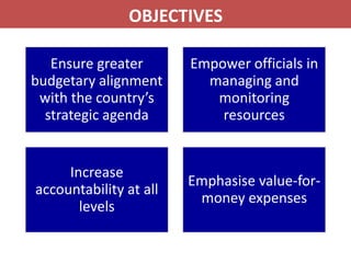 Evolution of budgeting system in malaysia presentation (3 nov 3pm edit ...