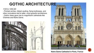 evolution of building design.pptx