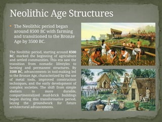 Evolution_of_Building_Structures_Complete_Presentation.pptx