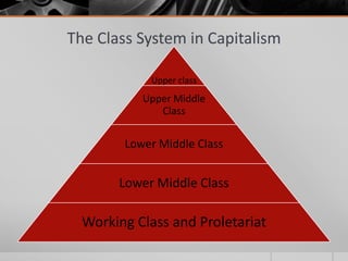 Evolution of business | PPTX