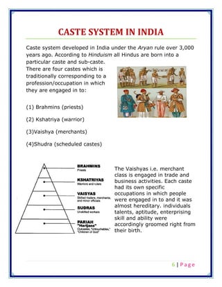 Evolution of business_evironment_in_india | PDF