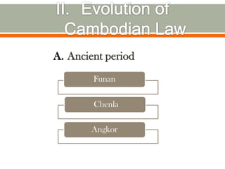 Evolution of cambodian law | PPTX