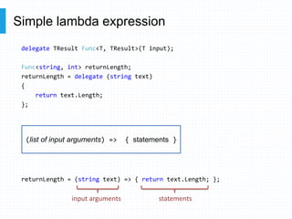 Evolution of C# delegates | PPT