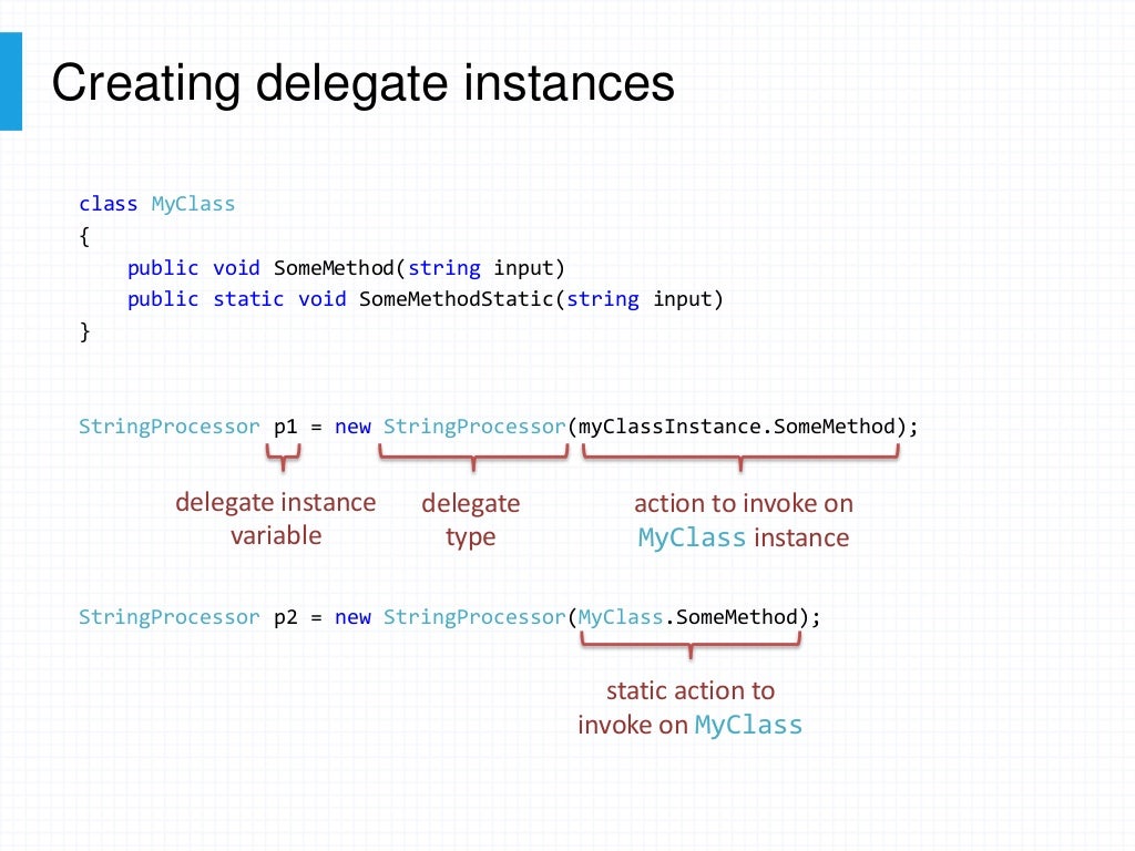 Evolution of C# delegates