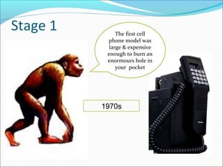 Evolution of Cell Phones | PPT