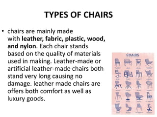 EVOLUTION OF CHAIRS.pptx