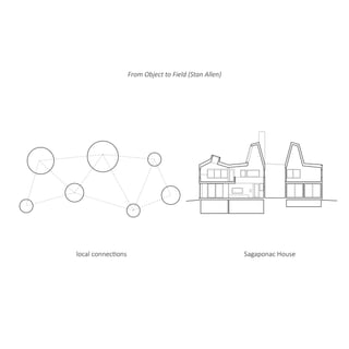 Evolution of Character | PPT