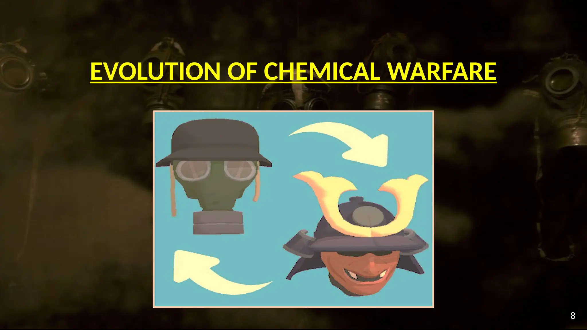 EVOLUTION OF CHEMICAL WARFARE AND TYPES OF CHEMICAL.pptx
