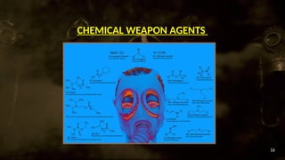 EVOLUTION OF CHEMICAL WARFARE AND TYPES OF CHEMICAL.pptx