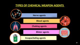 EVOLUTION OF CHEMICAL WARFARE AND TYPES OF CHEMICAL.pptx